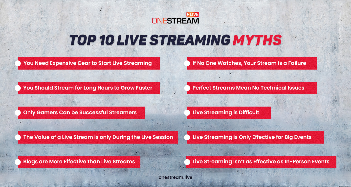 Top 10 Live Streaming Myths Busted and the Truth Behind Them