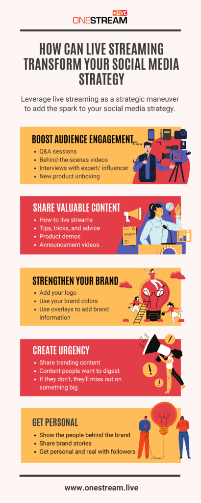 Top 5 Social Media Strategy Tips to Transform Your Brand