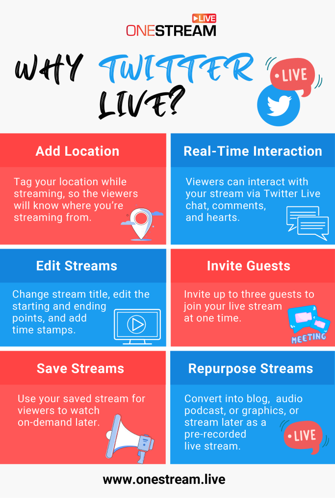 Live Stream on Twitter with OneStream Live