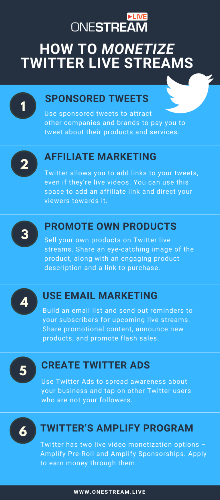 5 Reasons Why You Should Live Stream on Twitter