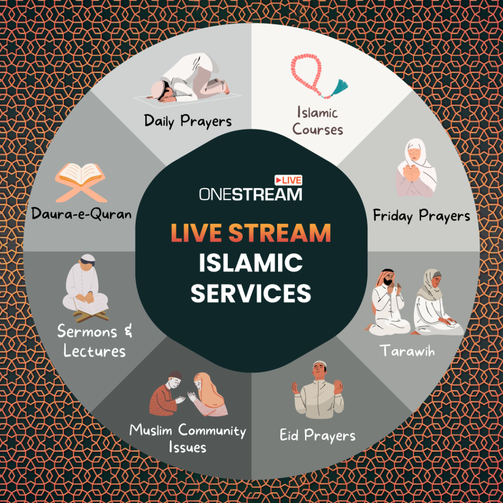 Islamic Services Live Streaming with OneStream Live
