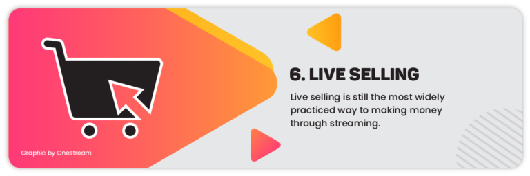 Make Money with Live Streaming in 2024