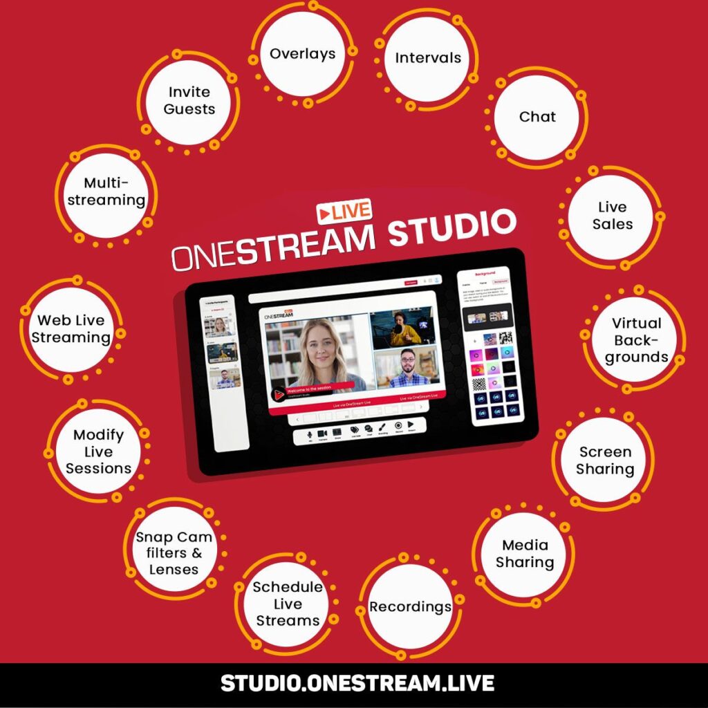 How to Brand your Live Streams using OneStream Studio