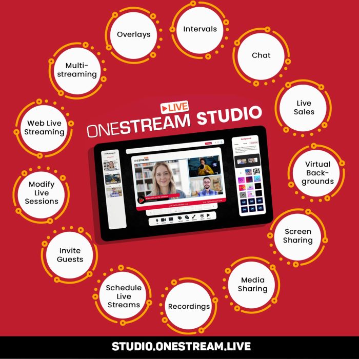 Introducing OneStream Studio