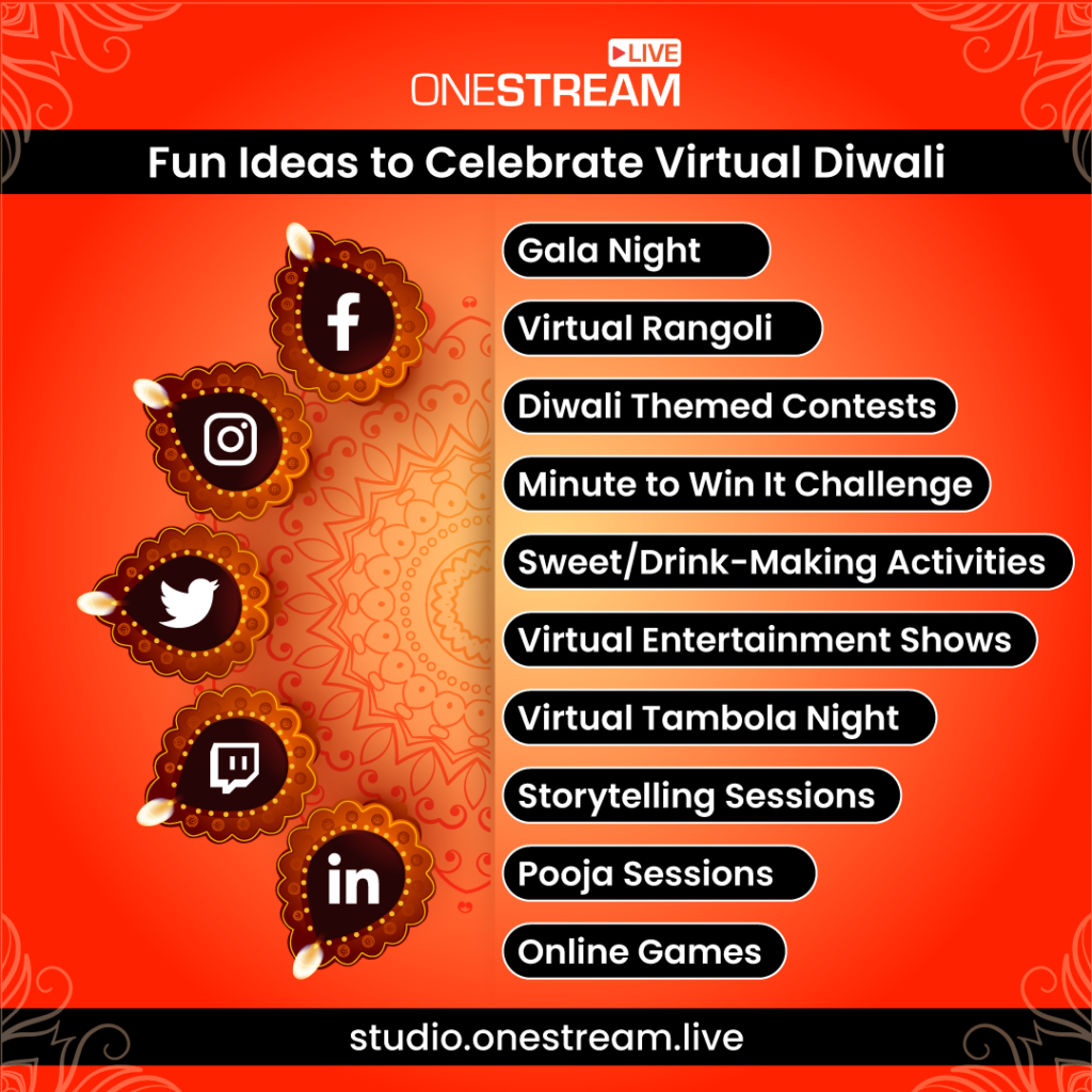 Diwali 2025 Online Celebration with OneStream Live