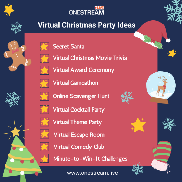 Top 10 Virtual Christmas Party Ideas for a Memorable Holiday 2024