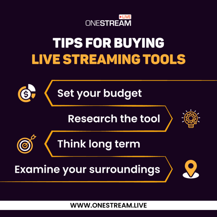 The Best Tools to use for Live Streaming