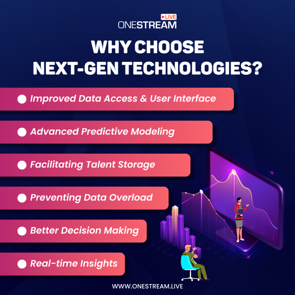 Benefits of Next-Gen Technologies in BI And Analytics - OneStream Live
