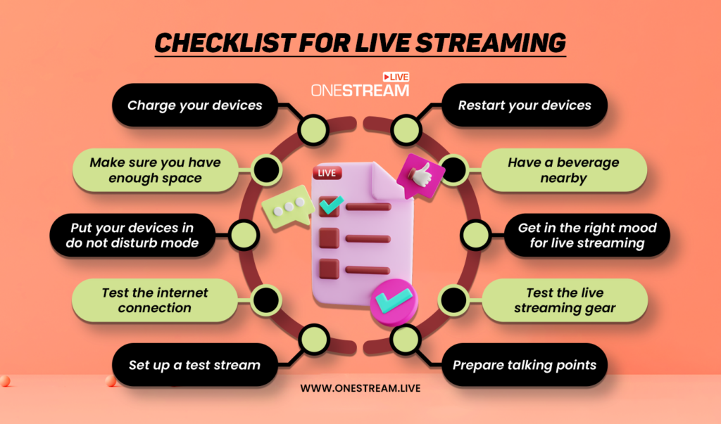Checklist for Live Streaming in 2024