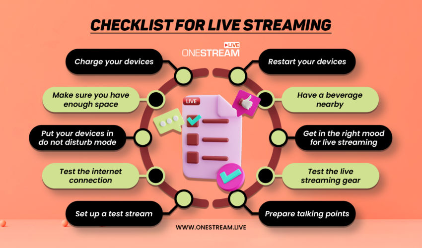 Checklist for Live Streaming in 2024