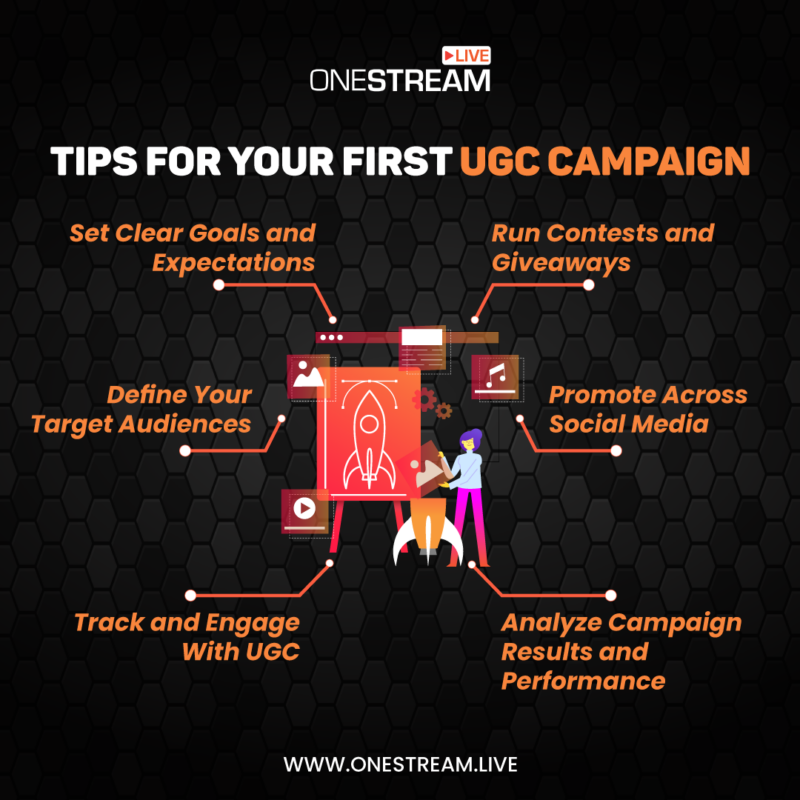 How to Design and Launch Your First UGC Campaign - OneStream Live
