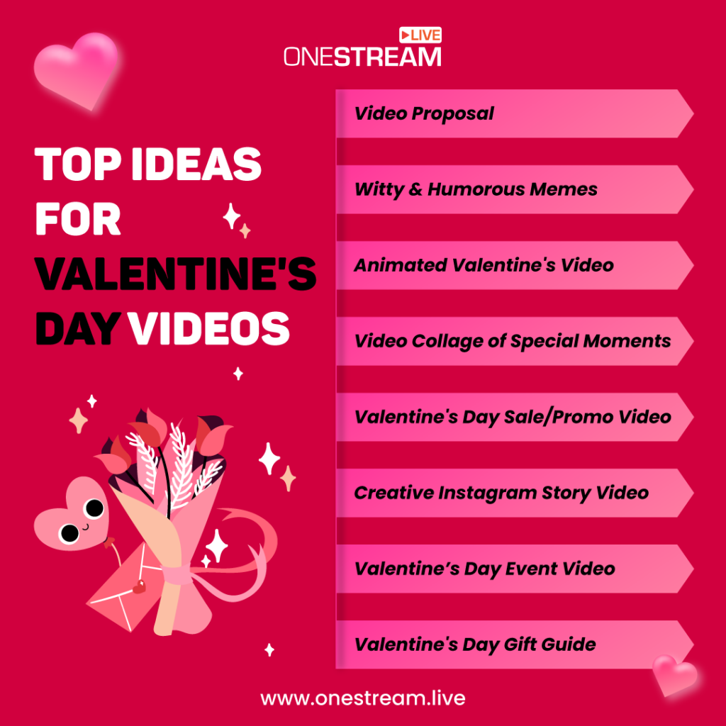 Top Valentine’s Day Video Ideas for 2026 That Drive Love & Sales