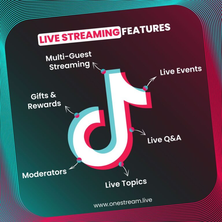 Mastering TikTok Live: Your Ultimate FAQs Guide