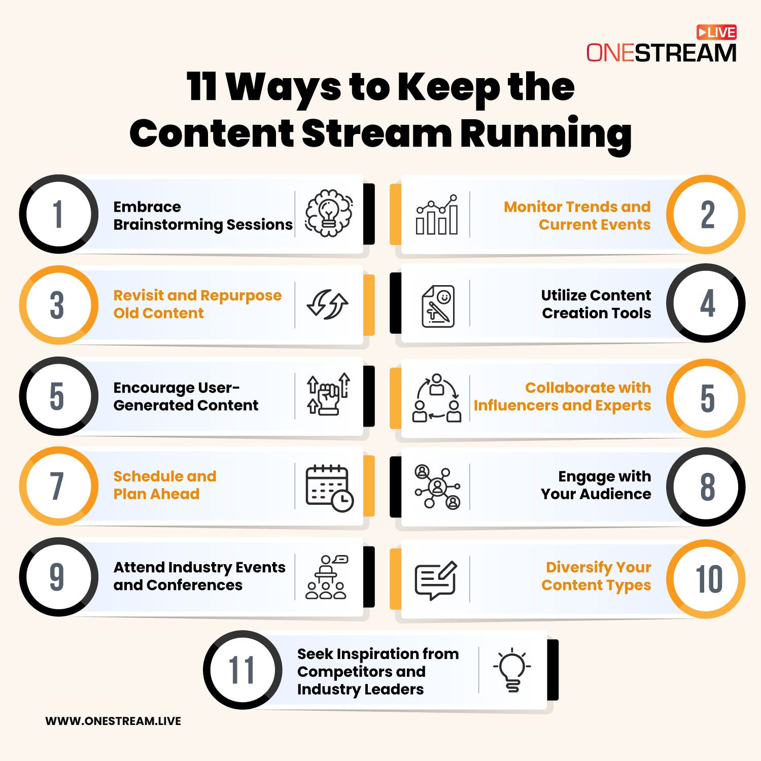 11 Ways to Keep the Content Stream Running