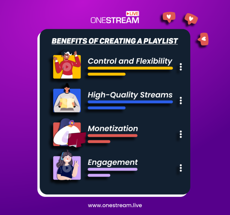 Create a Playlist with OneStream Live: Ultimate Guide