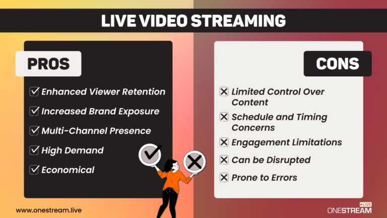 Pre-Recorded vs. Live Video Streaming: Pros and Cons