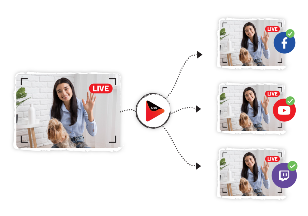RTMP Server Guide: Connect to Nearest Server in 2025