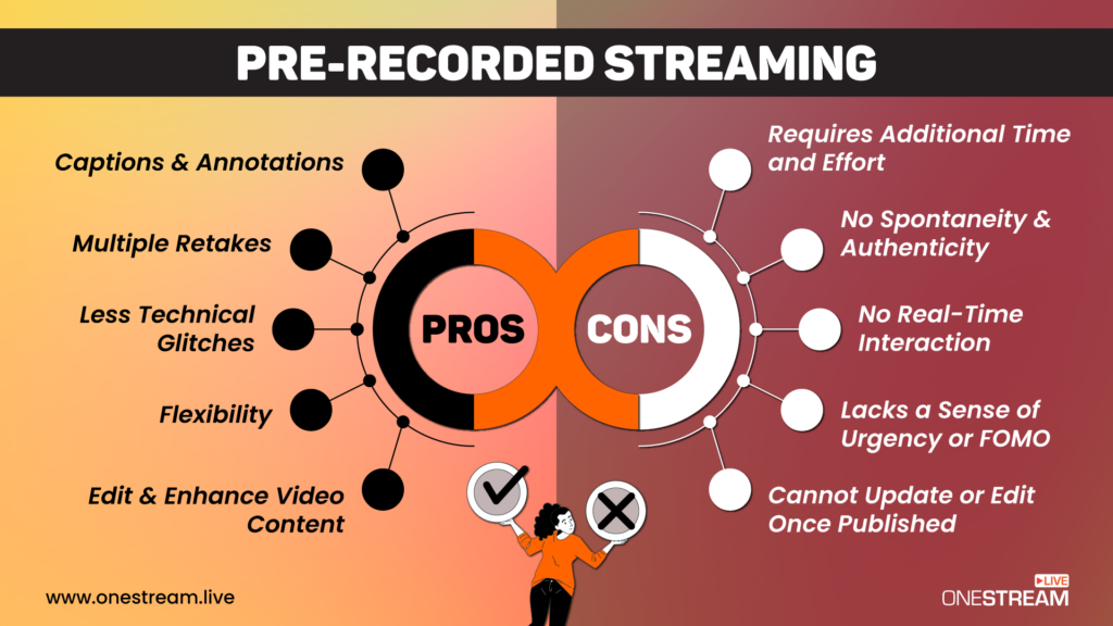Pre-Recorded vs. Live Video Streaming: Pros and Cons