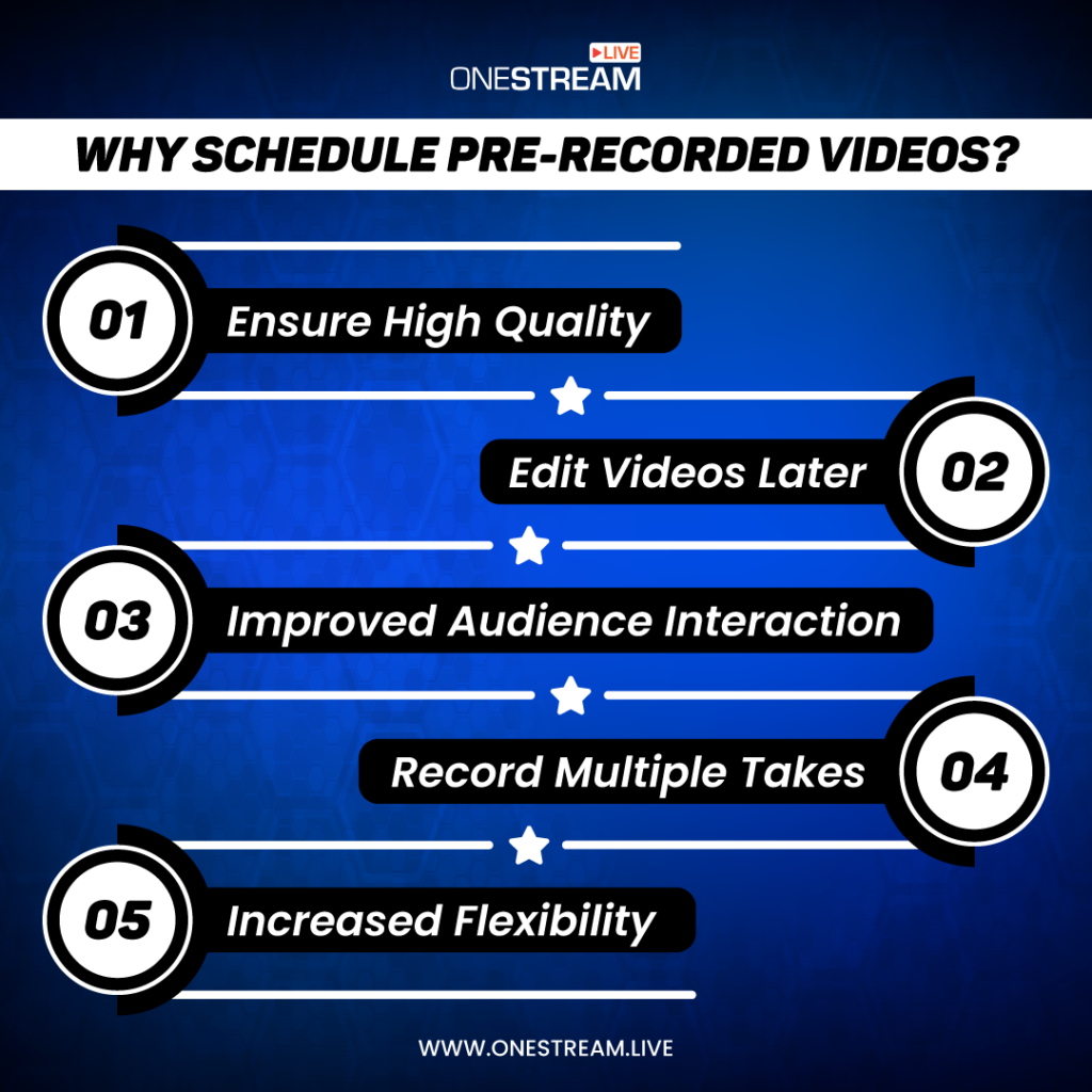 Guide for Scheduling Pre-Recorded Videos | OneStream Live