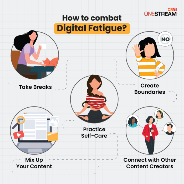 5 Ways to Fight Digital Fatigue | OneStream Live