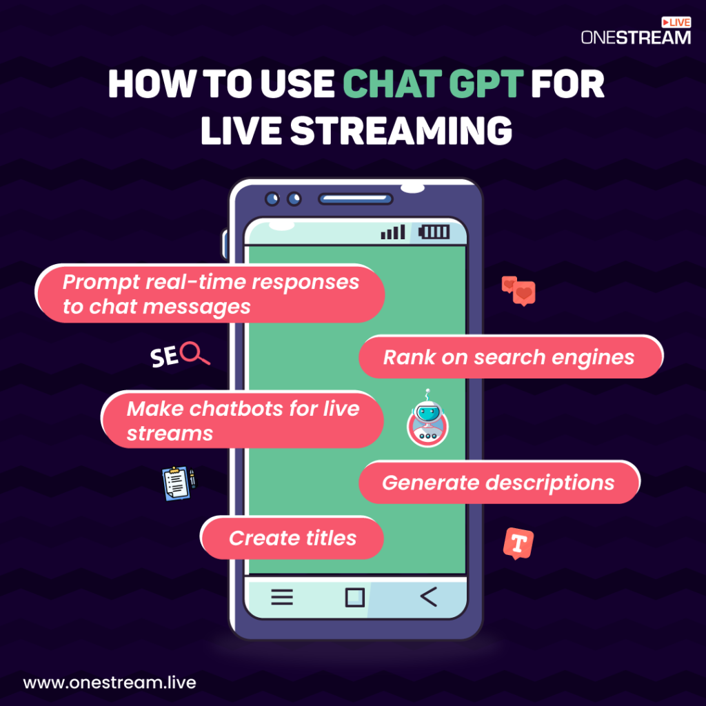Using ChatGPT for Live Streaming and Video Marketing - OneStream Live