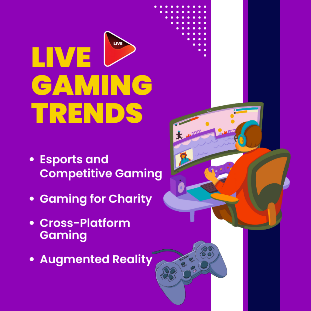 Live Gaming: Building Communities and Esports Success