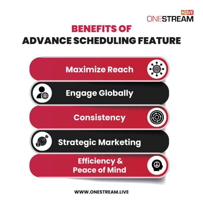 Advanced Scheduling for Live Streaming: Ultimate Guide