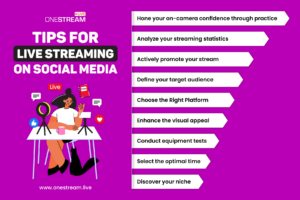 How to Get Started with Social Media Live Streaming