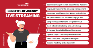 The Ultimate Guide to Agency Live Streaming
