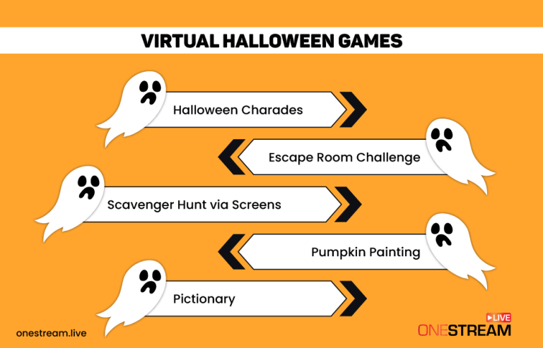 Halloween Online Activities for 2025 with OneStream Live