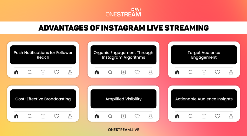 Complete Guide to Instagram Live Streaming