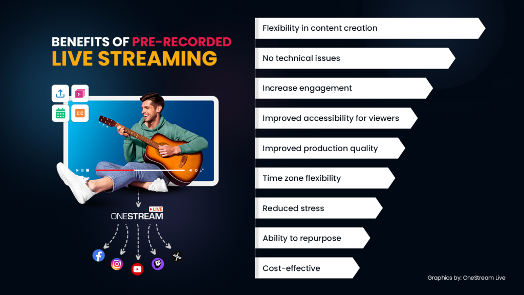 Pre-Recorded Streaming with OneStream Live: Ultimate Guide