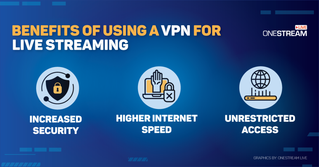 Benefits of Using VPN for Live Streaming