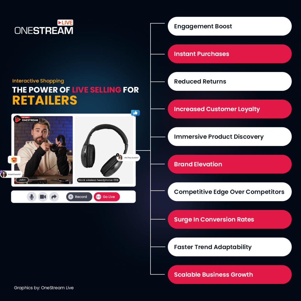 Live Selling for Retailers: Ultimate Guide