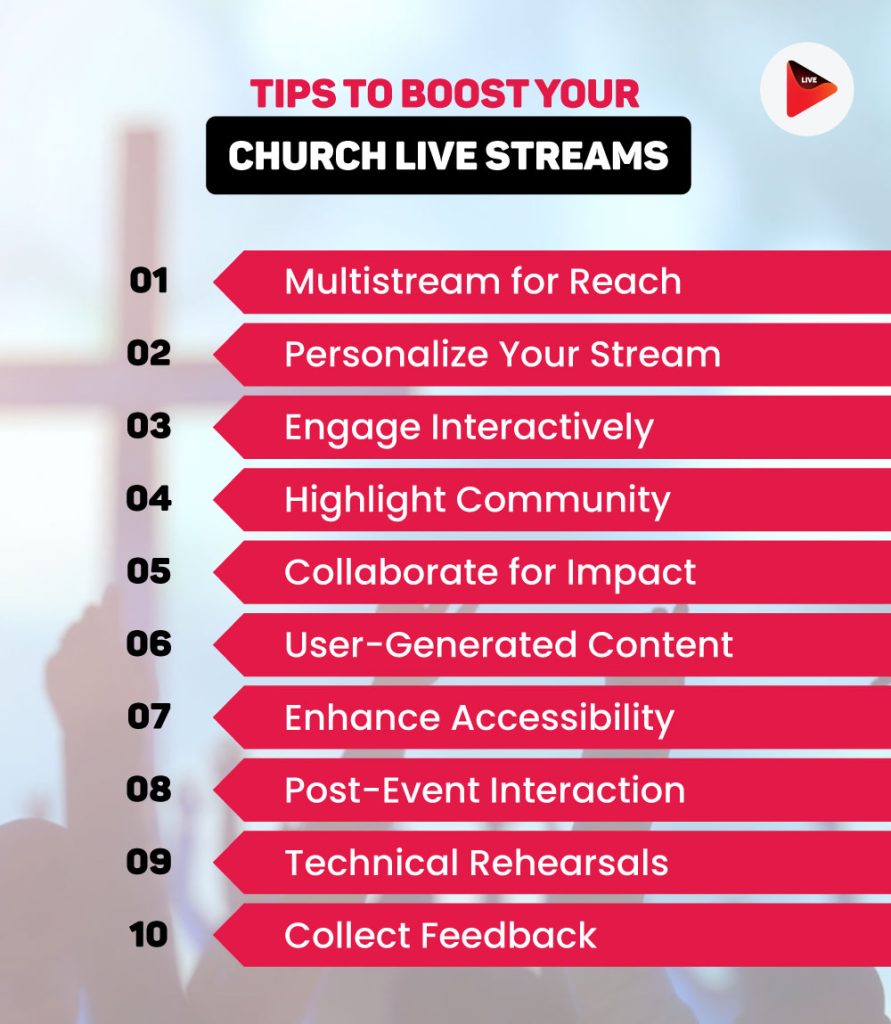 Startup Guide for Churches: Effective Live Streaming Tips