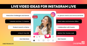 Complete Guide to Instagram Live Streaming