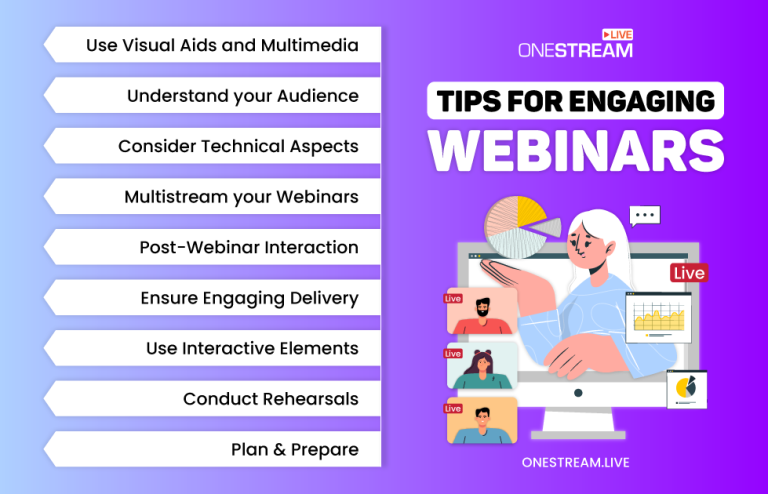 Essential Tips for Successful Webinars and Online Presentations
