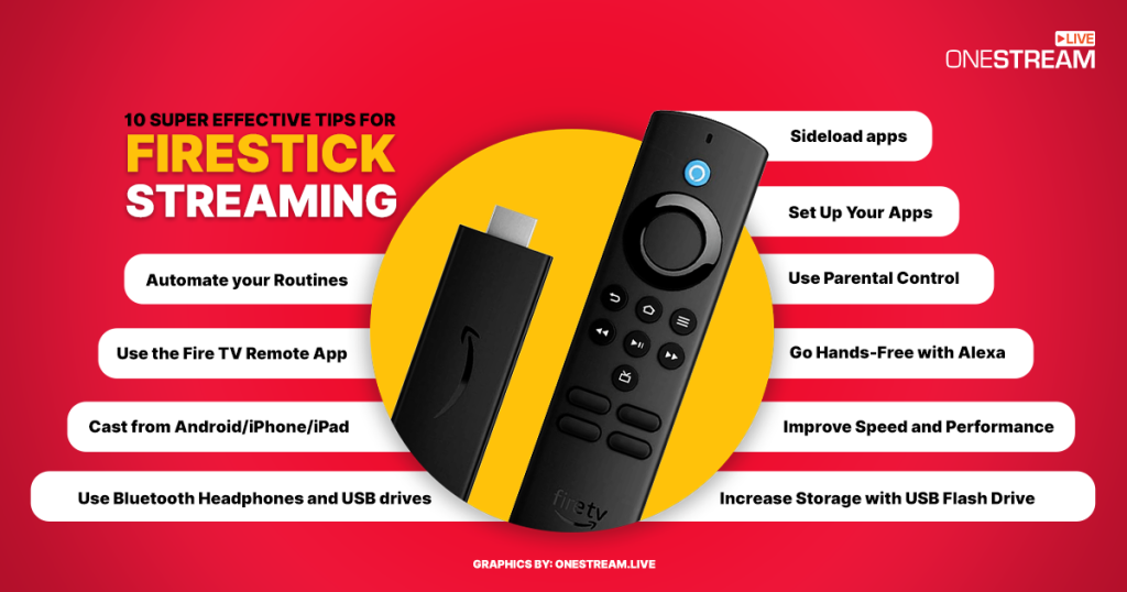 Top 10 Tips for Firestick Streaming