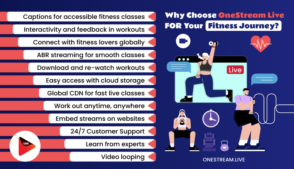 Live Streaming for Fitness: The Ultimate Guide