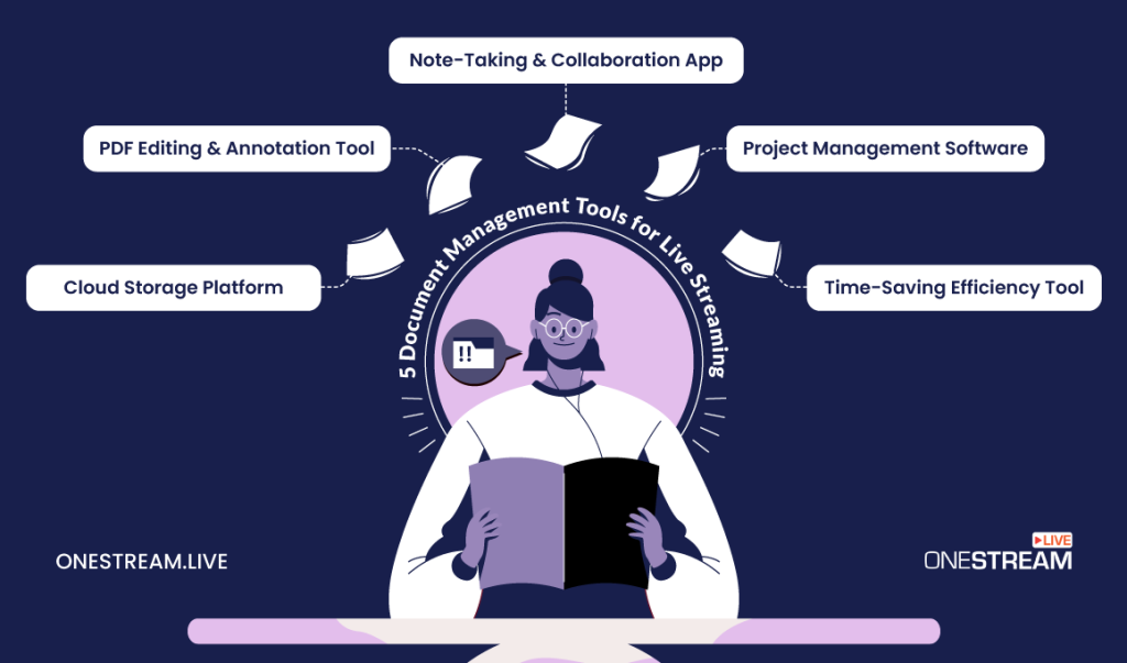 Best Document Management Tools for Live Streamers