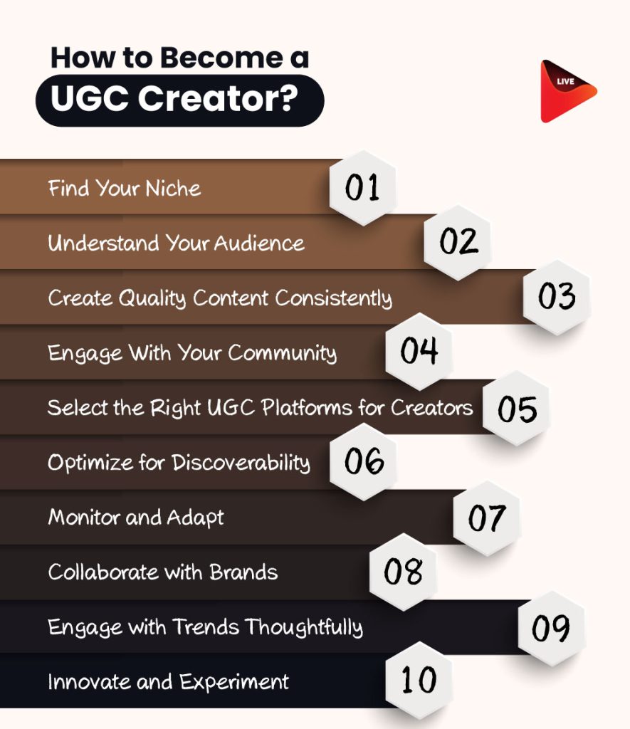 The Ultimate Guide on How to Become a UGC Creator