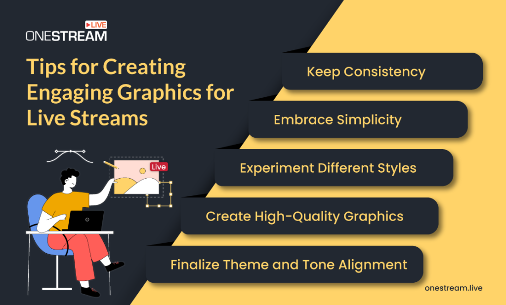 Creating Engaging Graphics for Live Streams