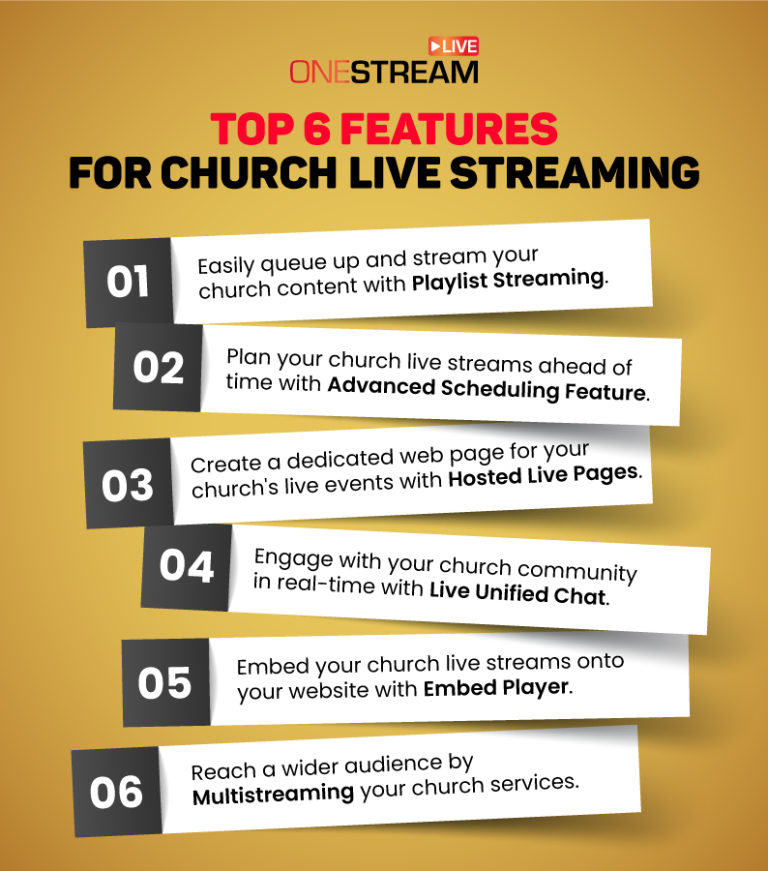 Top 6 Features for Church Live Streaming with OneStream Live