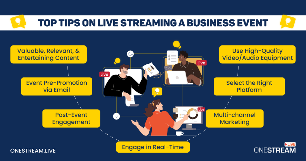 Best Guidance For Live Streaming a Business Event
