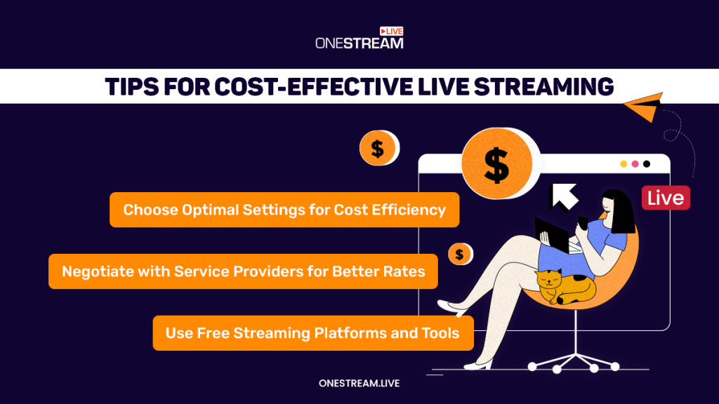 Live Streaming Cost - Ultimate Guide