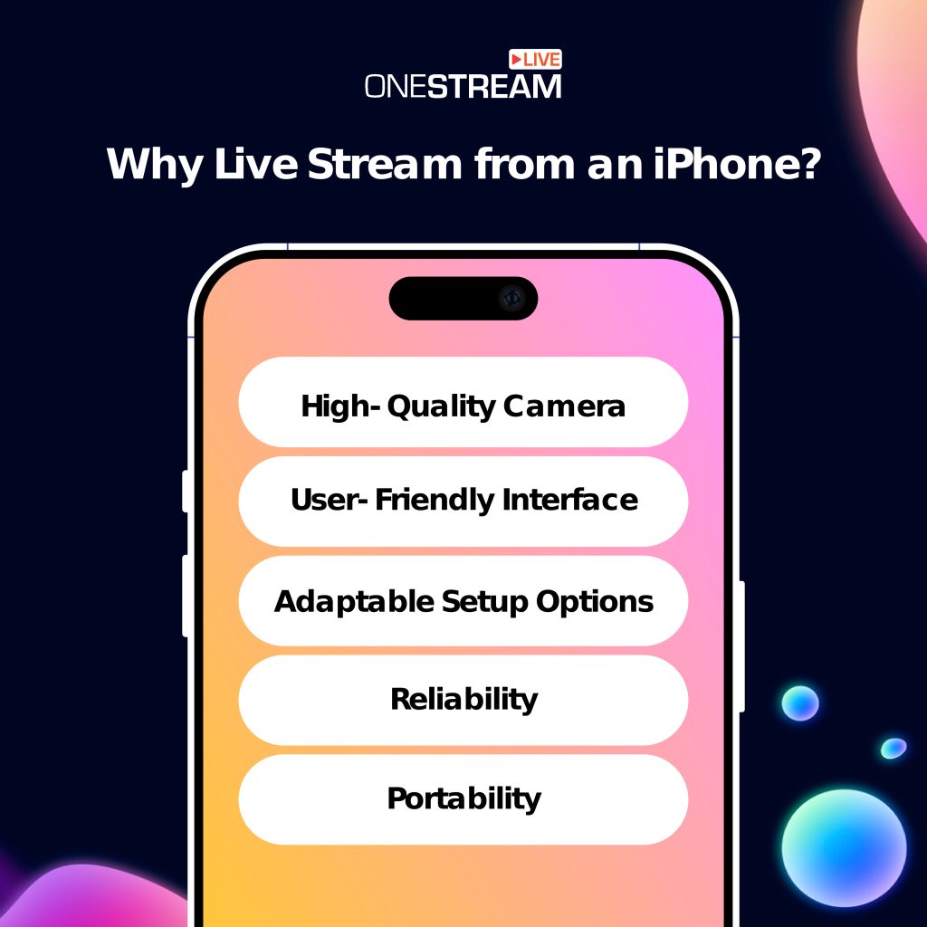 Live Stream from an iPhone: Ultimate Guide