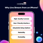 Live Stream from an iPhone: Ultimate Guide