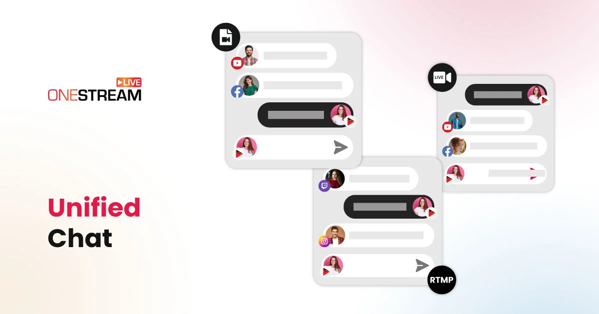 Unified Chat Solutions: All Chats in One Place