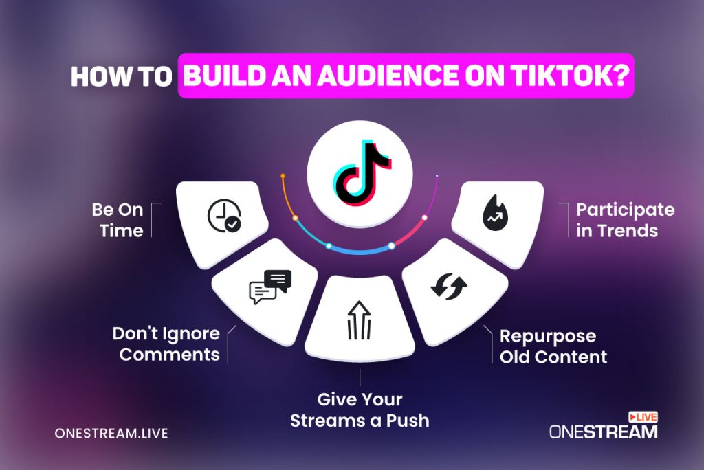 TikTok Live for New Streamers: Ultimate Guide