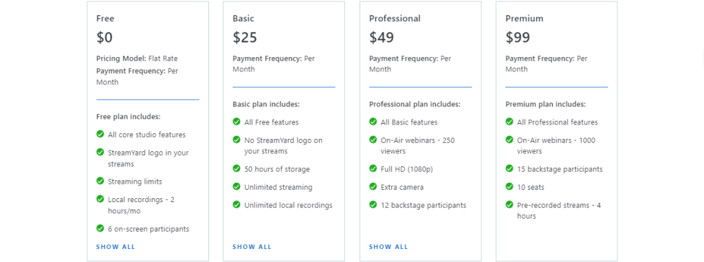OneStream Live vs. Restream vs. StreamYard: Which Is Better